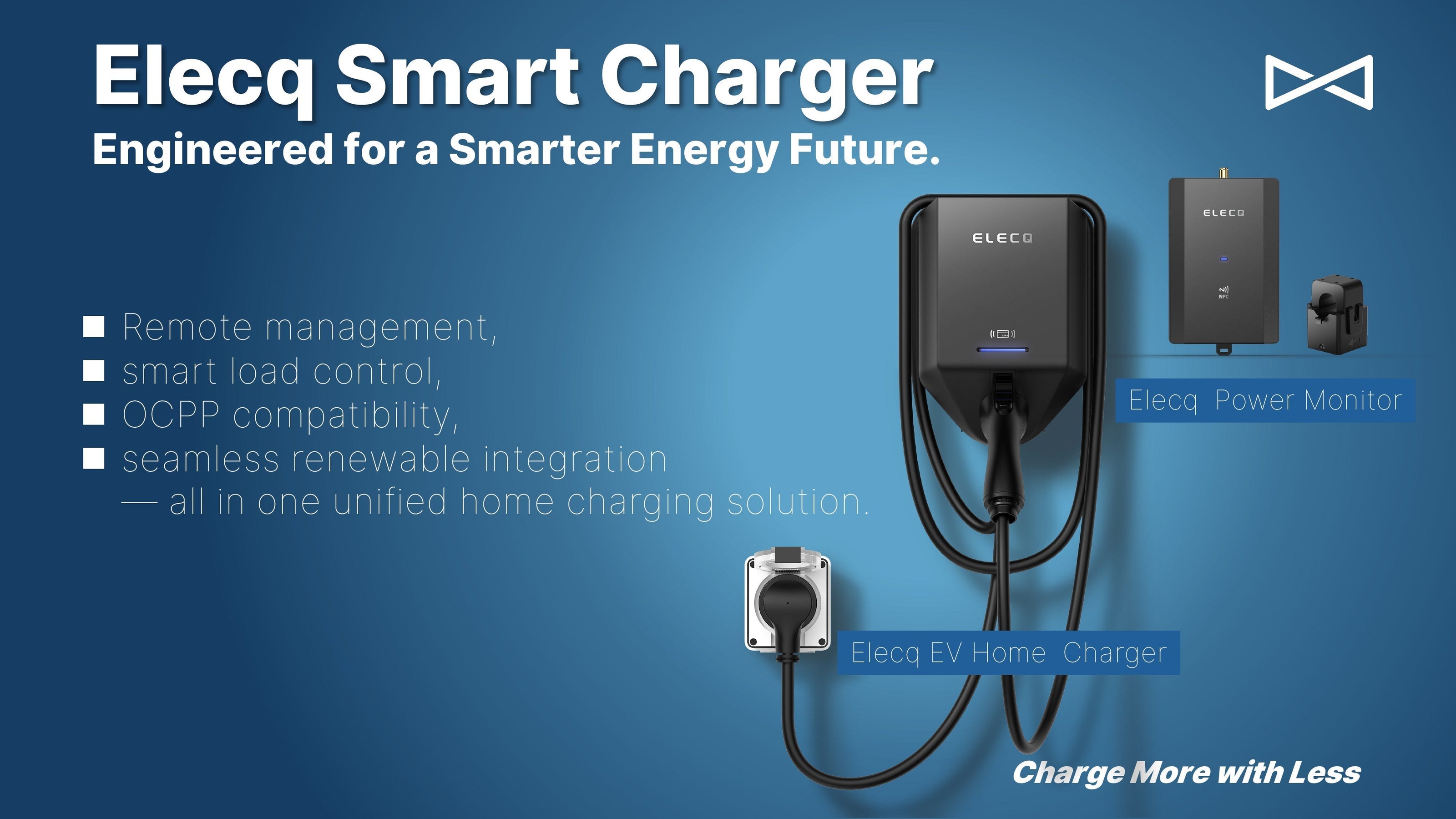 What Is a Smart EV Charger — And Why You Need One at Home – Elecq