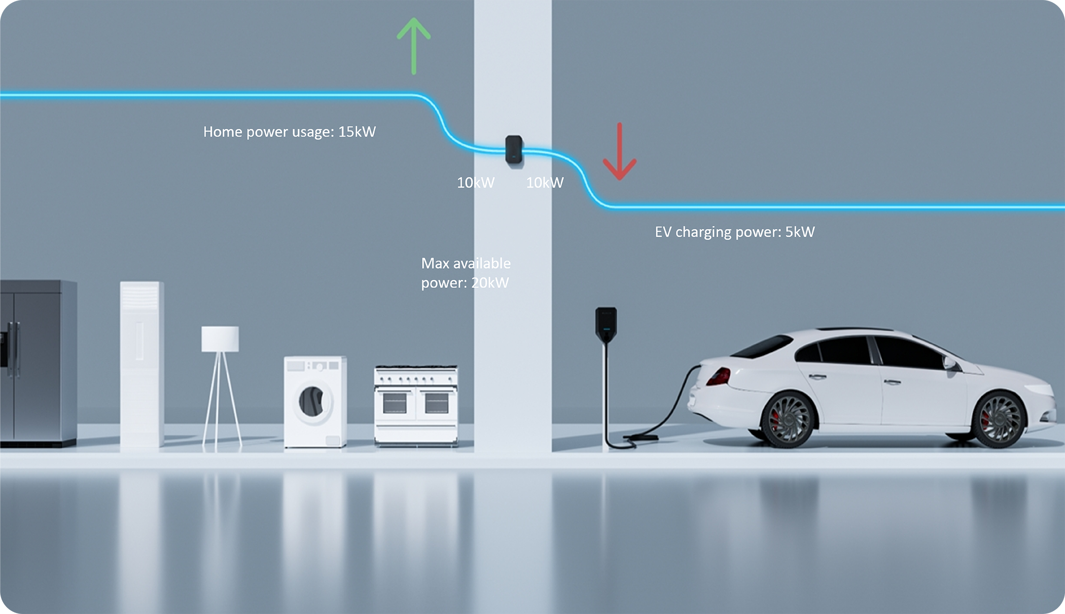 Elecq Home